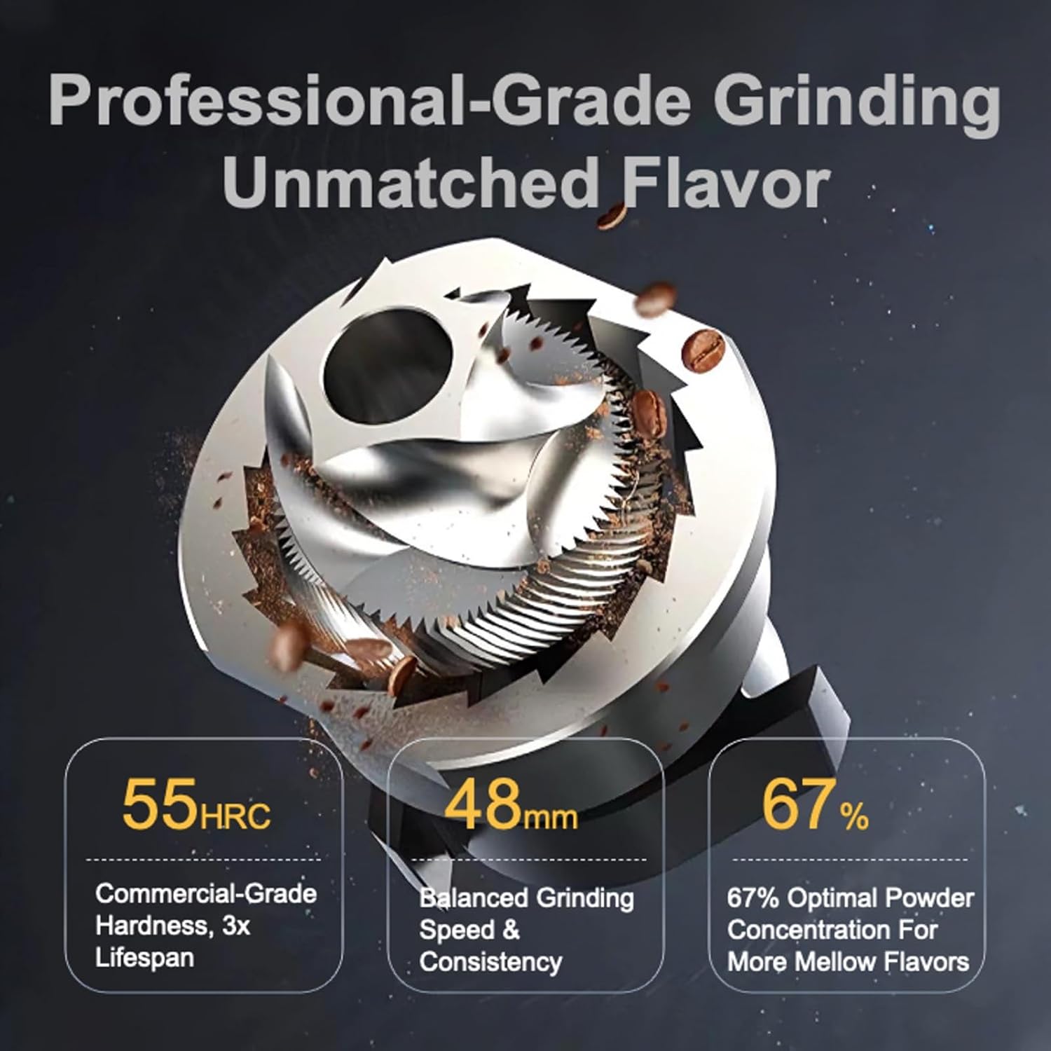 Coffee Grinder, Viesimple Gen 4, Single Dose Burr Coffee Grinders with ...
